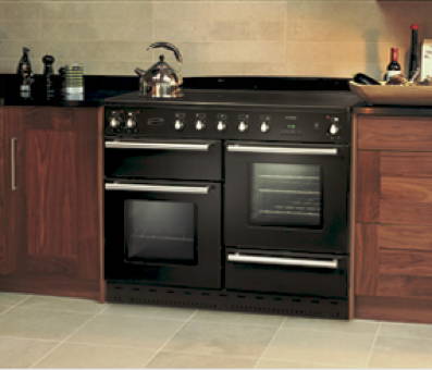 Aga Rangemaster sold to US kitchen products specialist Middleby for £ ...
