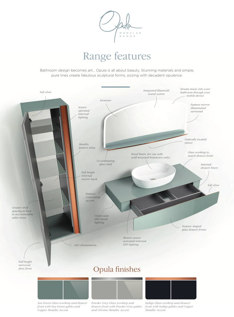 Utopia champions British design - The KBzine